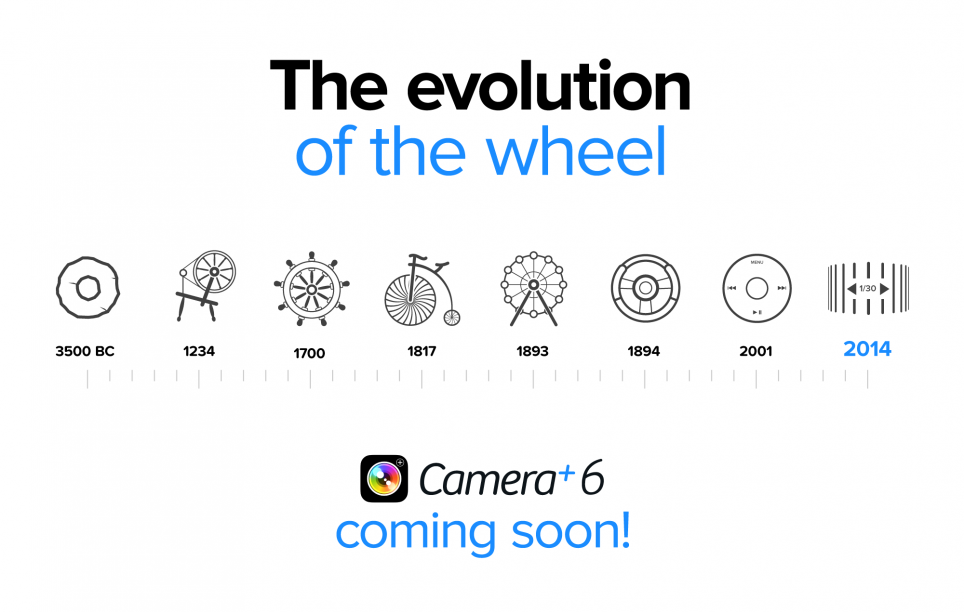 The evolution of the wheel ~ snap snap snap