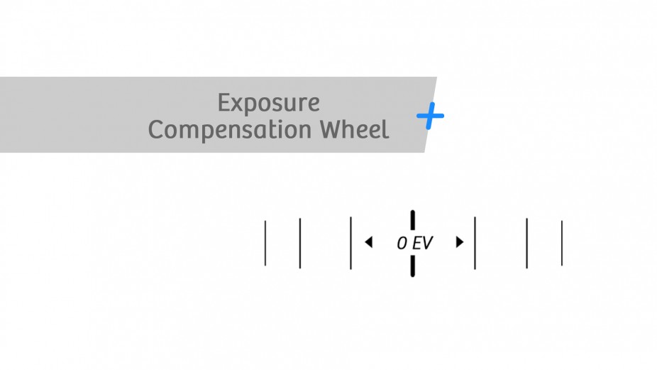 exposure compensation wheel ~ snap snap snap